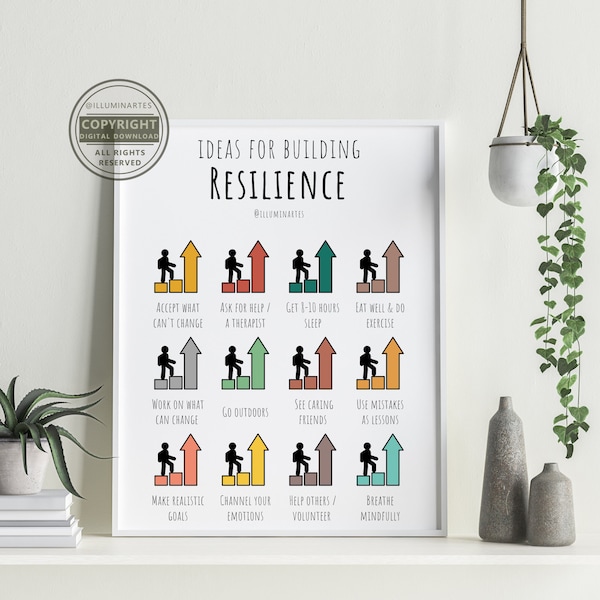 Resilience - Etsy