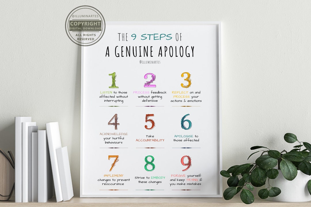 The 9 Steps of a Genuine Apology Digital Print | Office Decor | Therapy ...