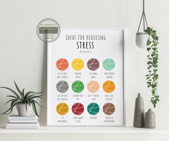 Stress Digital Print Self-care Poster Therapy Counsellor - Etsy