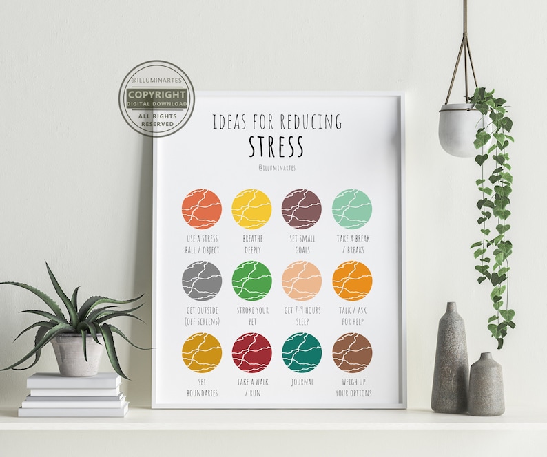 Stress Digital Print | Self-care Poster | Therapy, Counsellor ...