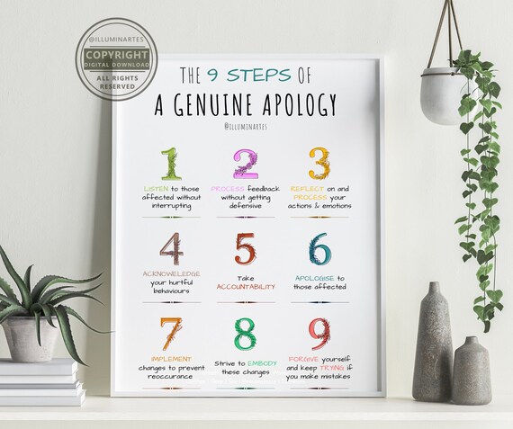 The 9 Steps of a Genuine Apology Digital Print Office Decor - Etsy