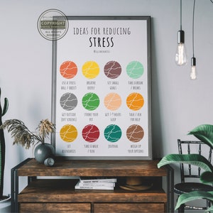 Stress Digital Print | Self-care Poster | Therapy, Counsellor ...