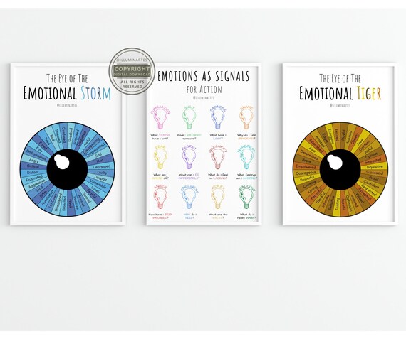 Building Emotional Intelligence Bundle Digital Print Office - Etsy