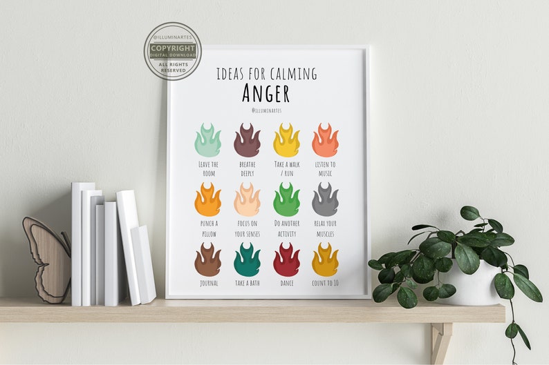 Anger Digital Print | Self-care Poster | Therapy, Counsellor ...