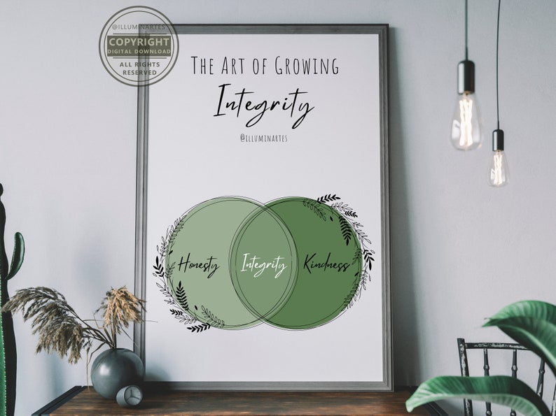 Integrity Digital Print | Self-care Poster | Therapy, Counsellor ...