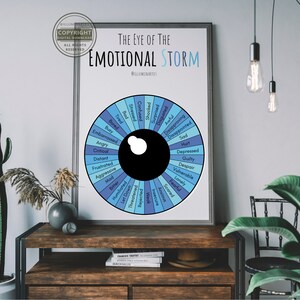 Building Emotional Intelligence Bundle Digital Print Office - Etsy