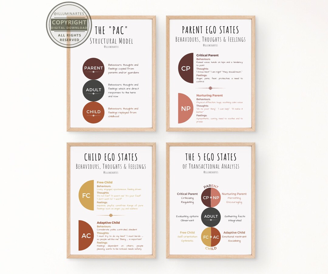 The "pac" Bundle Digital Print | Therapy, Counsellor, Psychologist ...