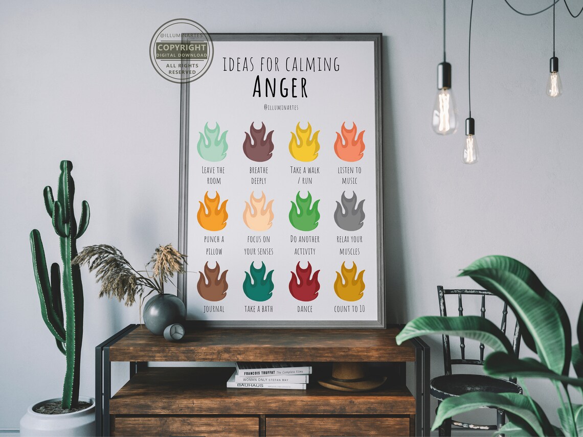 Anger Digital Print | Self-care Poster | Therapy, Counsellor ...
