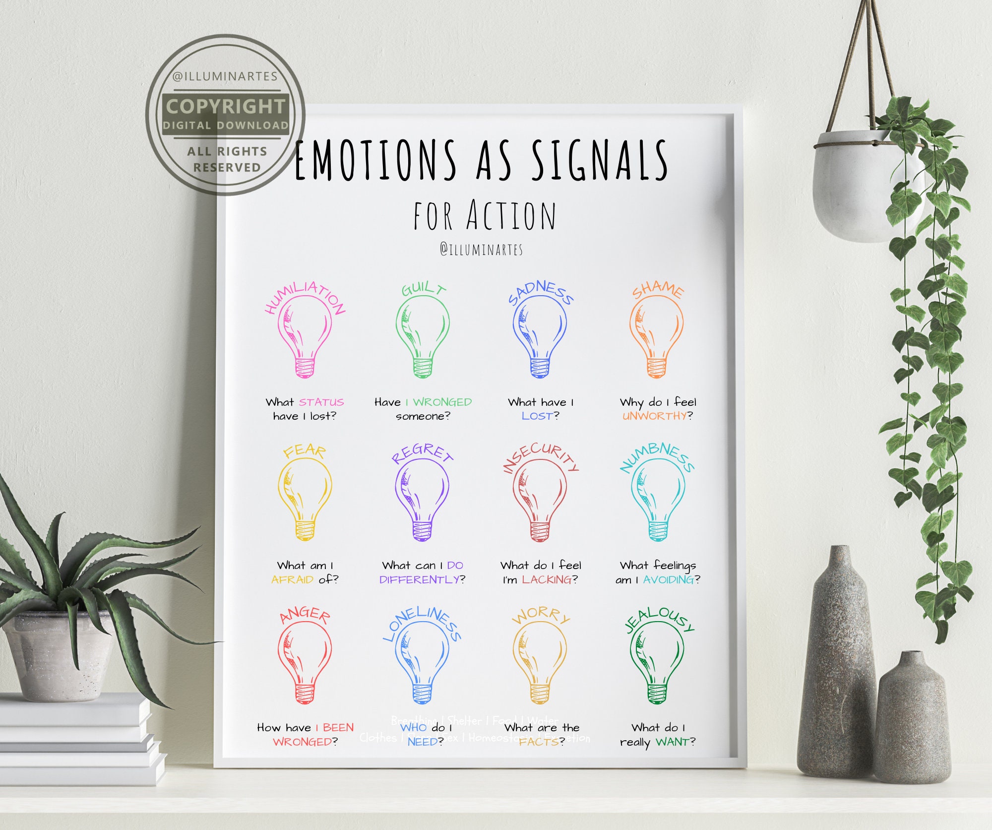 Building Emotional Intelligence Bundle Digital Print Office Decor ...