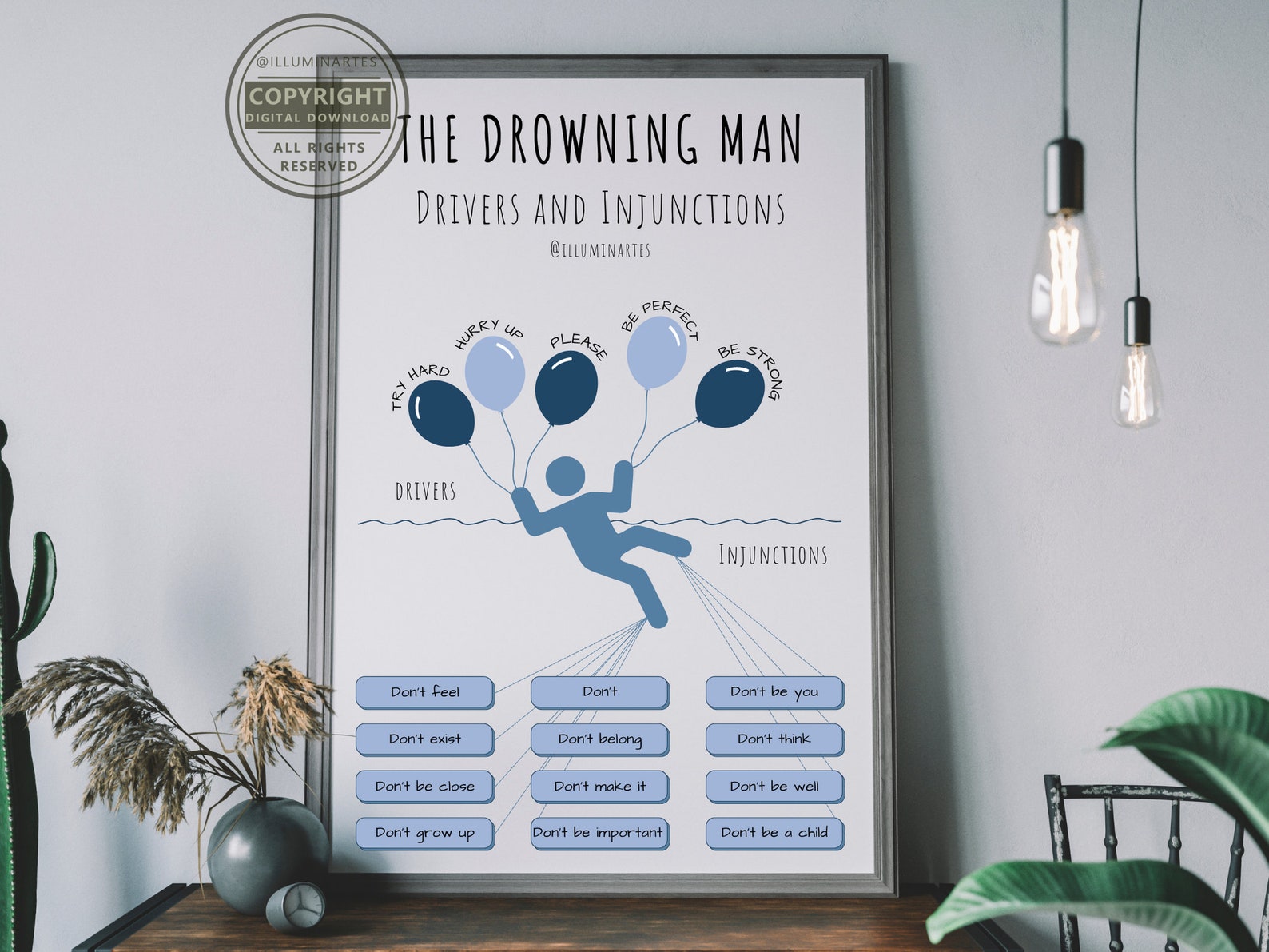 Drowning Man - Drivers & Injunctions Digital Print | Therapy ...