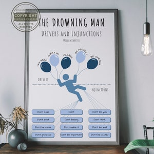 Drowning Man - Drivers & Injunctions Digital Print | Therapy ...