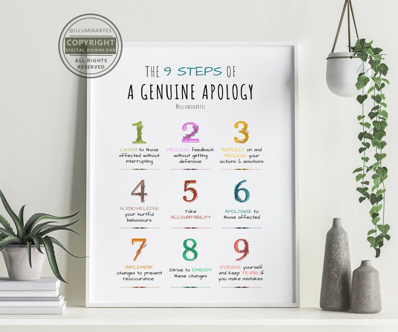 The 9 Steps of a Genuine Apology Digital Print | Office Decor | Therapy ...