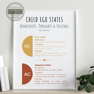 The "pac" Bundle Digital Print | Therapy, Counsellor, Psychologist ...