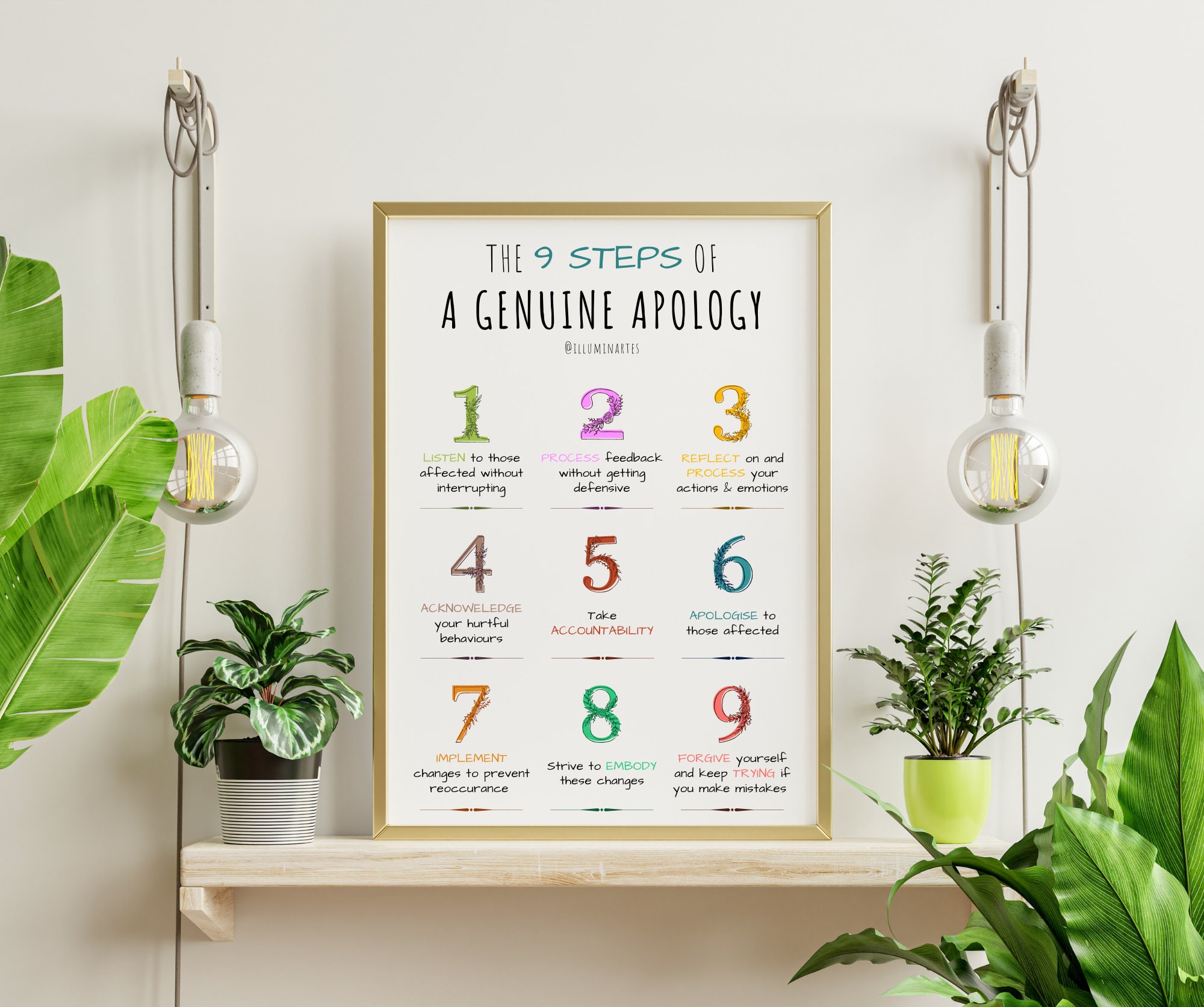 The 9 Steps of a Genuine Apology Digital Print | Office Decor | Therapy ...