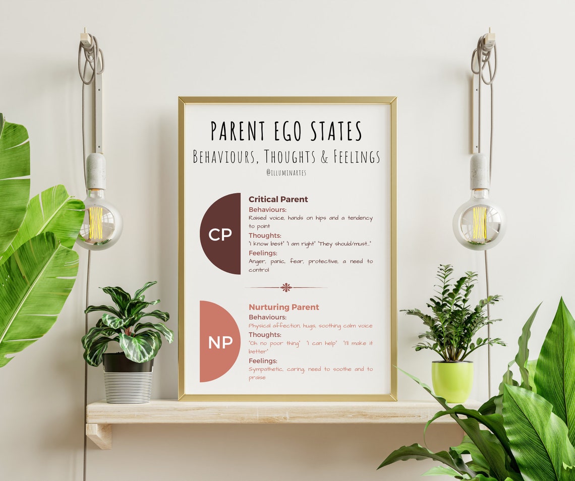 The "pac" Bundle Digital Print | Therapy, Counsellor, Psychologist ...