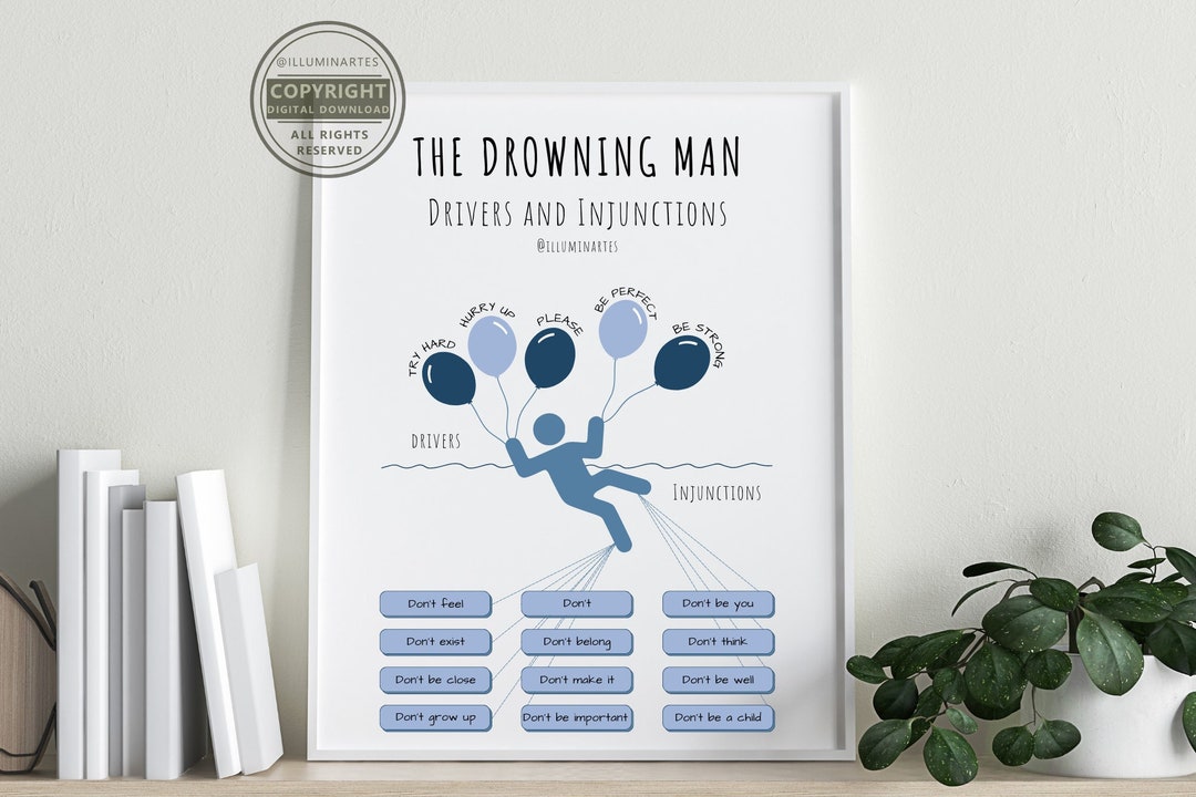 Drowning Man - Drivers & Injunctions Digital Print | Therapy ...