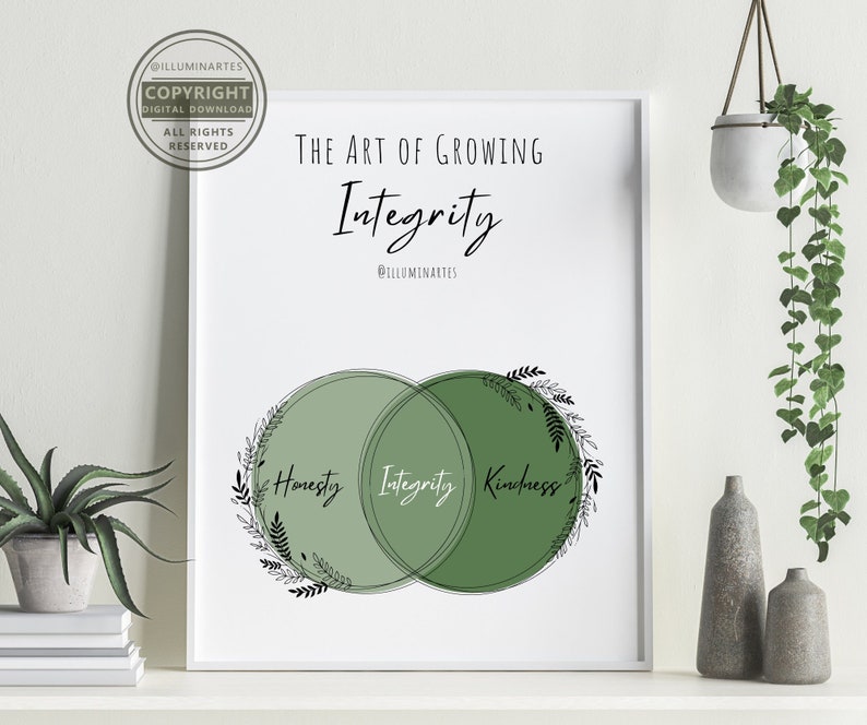 Integrity Digital Print | Self-care Poster | Therapy, Counsellor ...