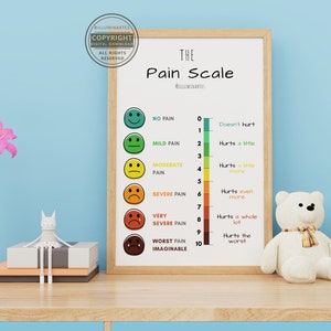 Pain Scale Digital Print | Office Decor | Healthcare, Social Work ...