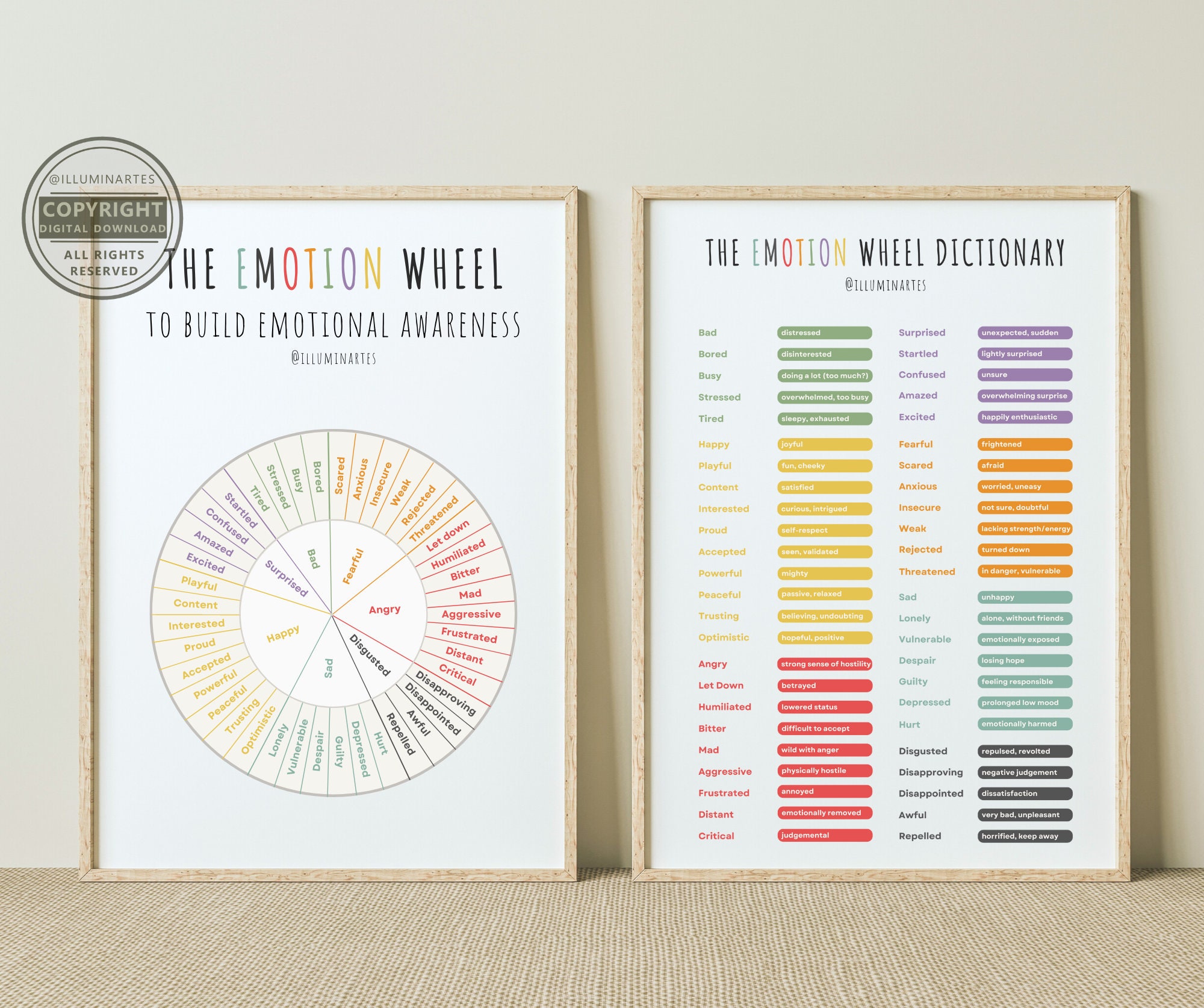 The Emotion Wheel Bundle Digital Print Therapy, Counsellor ...