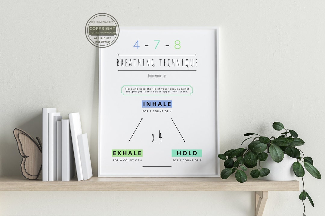 4-7-8 Breathing Technique Digital Print | Therapy, Counsellor ...