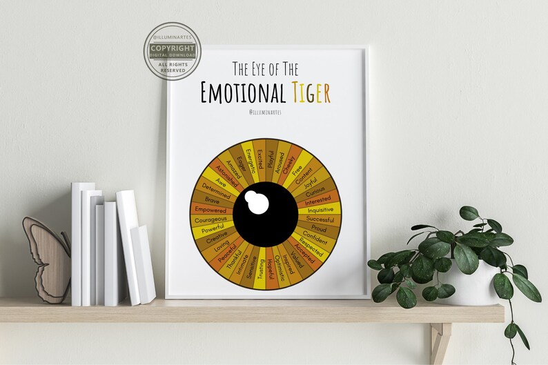 Building Emotional Intelligence Bundle Digital Print Office - Etsy