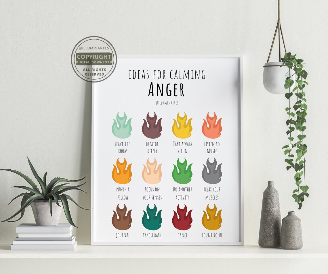 Anger Digital Print | Self-care Poster | Therapy, Counsellor ...