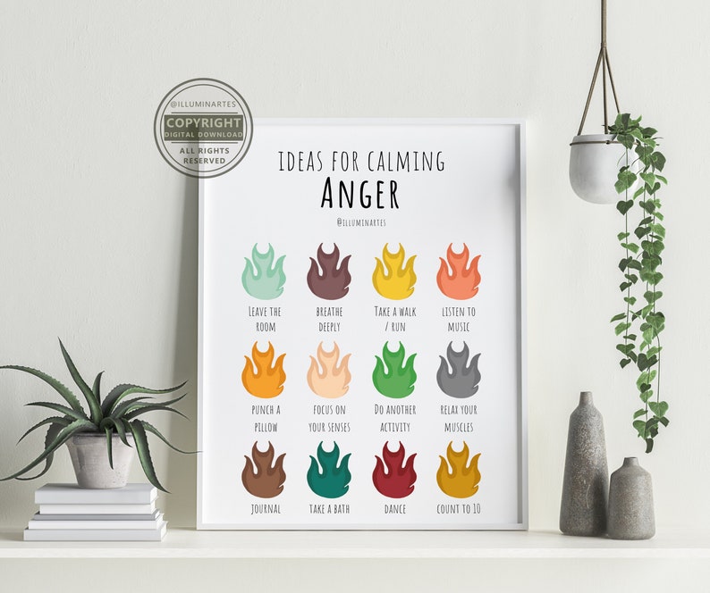 Anger Digital Print | Self-care Poster | Therapy, Counsellor ...