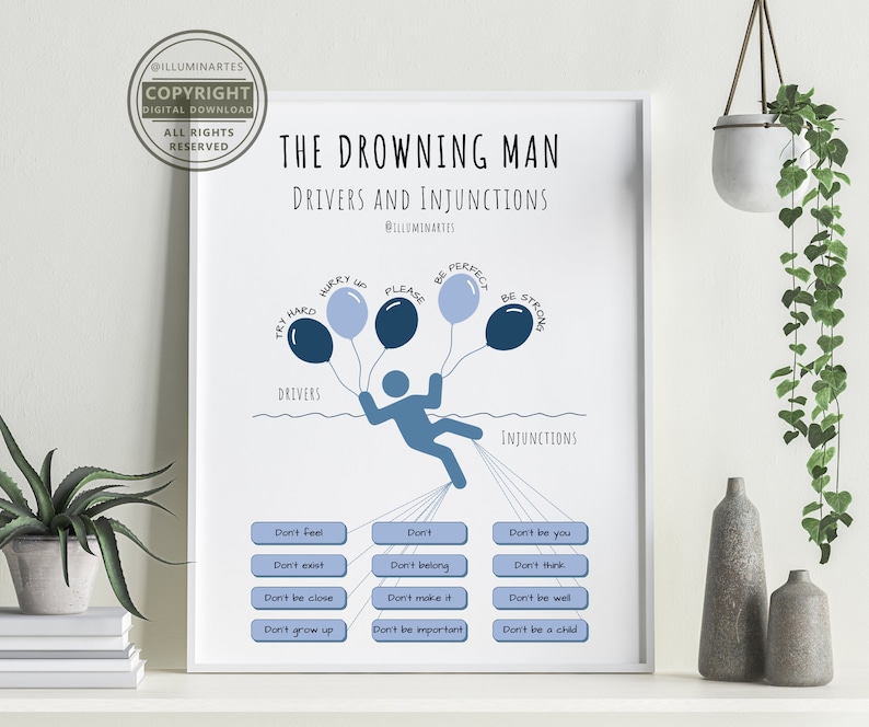 Drowning Man - Drivers & Injunctions Digital Print | Therapy ...