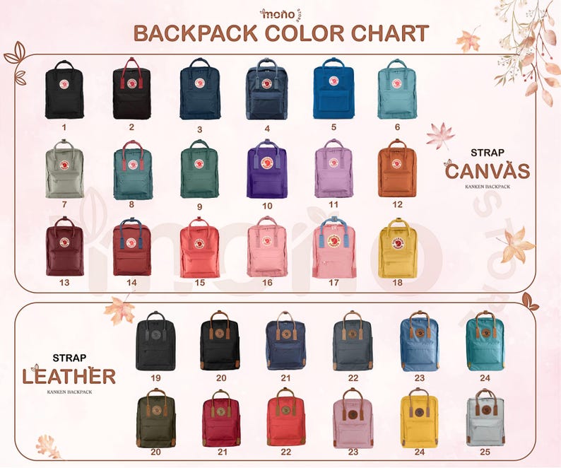 Fox Embroidered Fjallraven Kanken Backpack, Flower, Butterfly, Star ...
