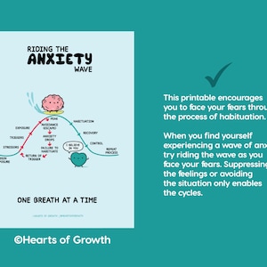 Anxiety Wave Printable | OCD Awareness | Anxiety Poster | Anxiety ...