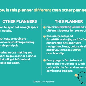 ADHD Digital Planner, Executive Functioning, ADHD Workbook, ADHD ...