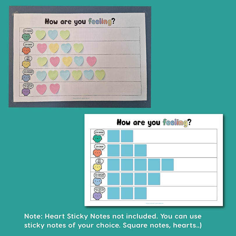 Mental Health Check in Poster | Daily Check in | Mental Health ...