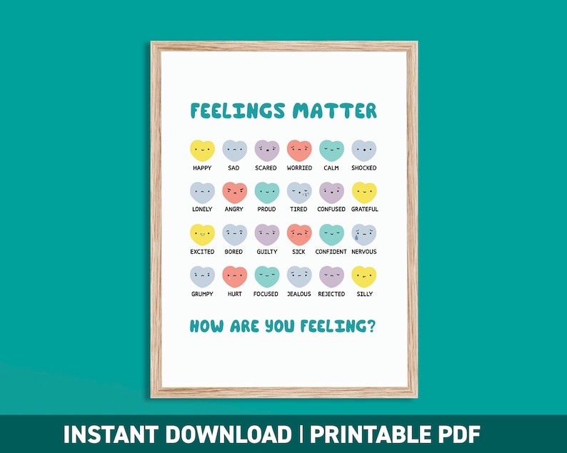 Feelings Chart Poster | Kids Emotions, Mental Health (digital Download ...