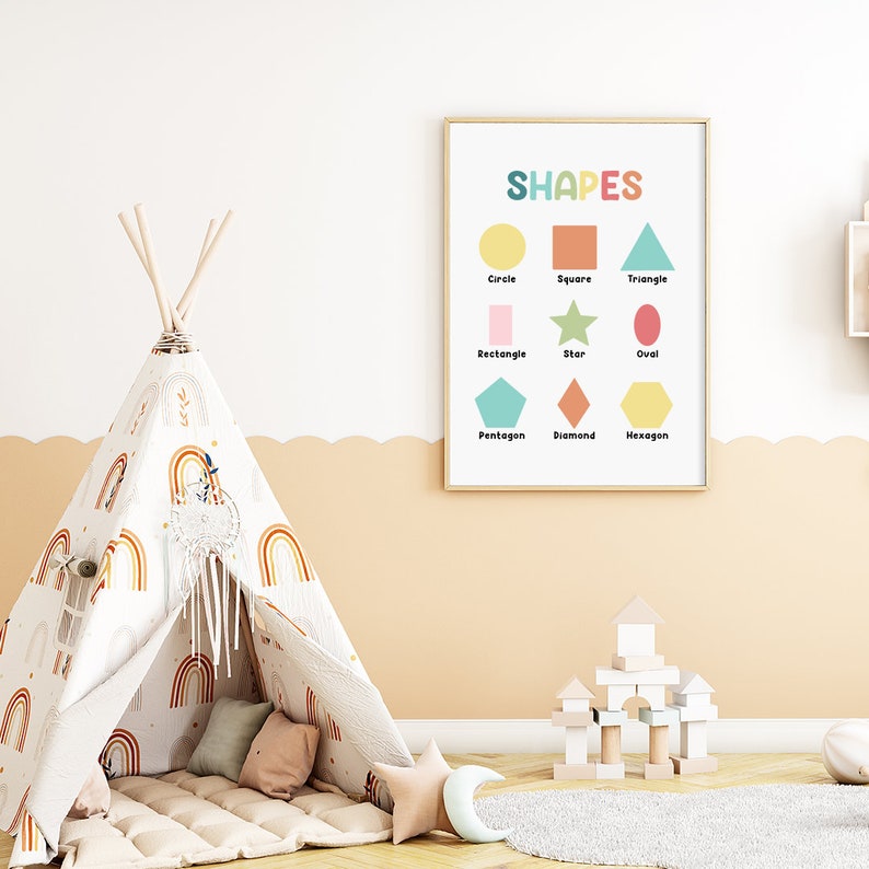 Educational Posters, Set of 12 Learning Prints, Homeschool Prints ...