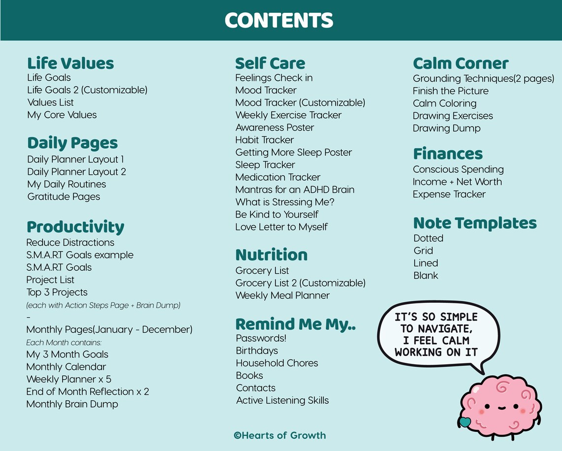 ADHD Digital Planner, Executive Functioning, ADHD Workbook, ADHD ...