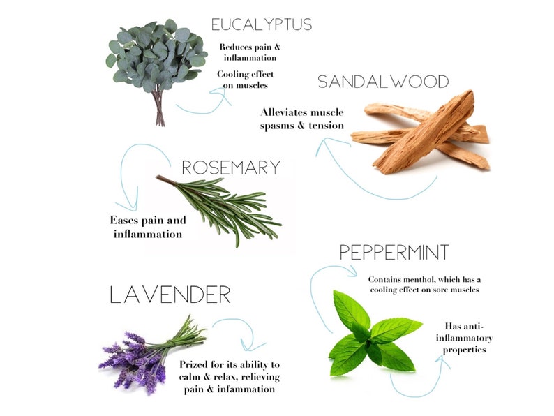 BUFF DUO BOX - Etsy UK