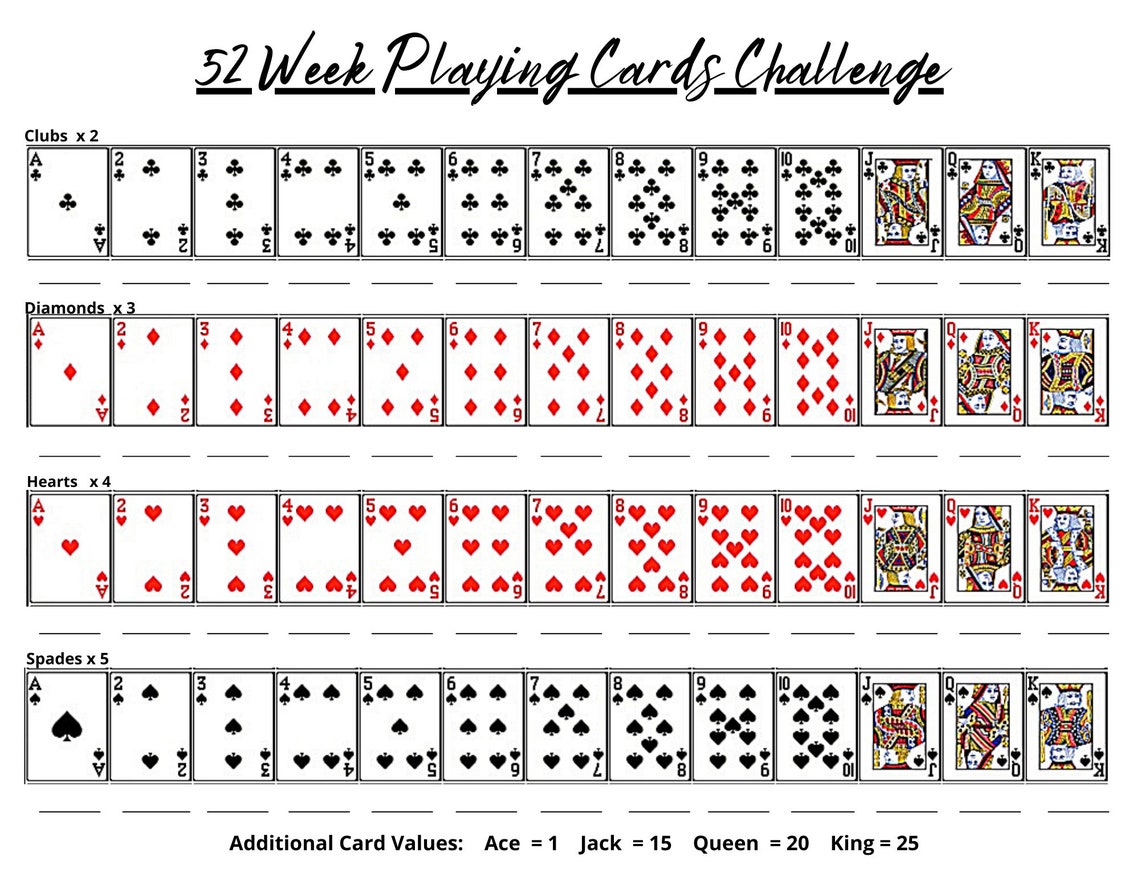 52 Week Playing Card SAVINGS Challenge - Etsy