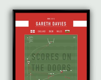 Rugby Try Poster | Etsy