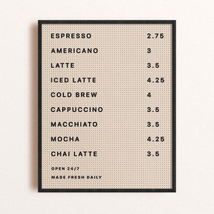 Coffee Menu Art Print: Minimalist Kitchen Decor (unframed) - Etsy