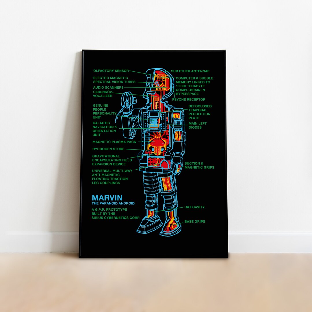 Hitchhiker's Guide to the Galaxy Art Prints, Marvin Paranoid Android ...