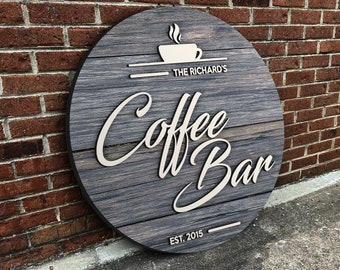 Custom Round Shop Sign - Etsy