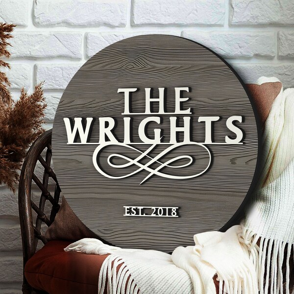 Established Sign - Etsy