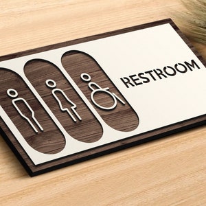 Restroom Door Sign, Men Women WC, Toilet Entrance, Restaurant Sign ...