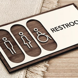 Restroom Door Sign, Men Women WC, Toilet Entrance, Restaurant Sign ...