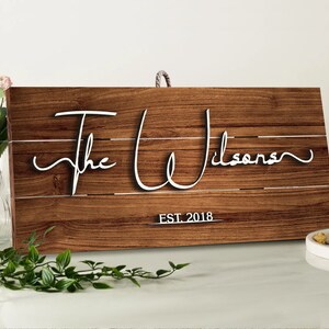 Custom Wood Sign, Personalized Family Name Sign, Last Name Pallet Sign ...