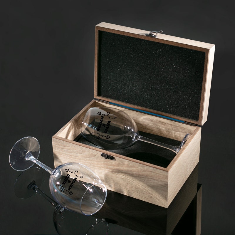 Personalized Wine Glasses - Etsy