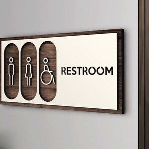 Restroom Door Sign, Men Women WC, Toilet Entrance, Restaurant Sign ...