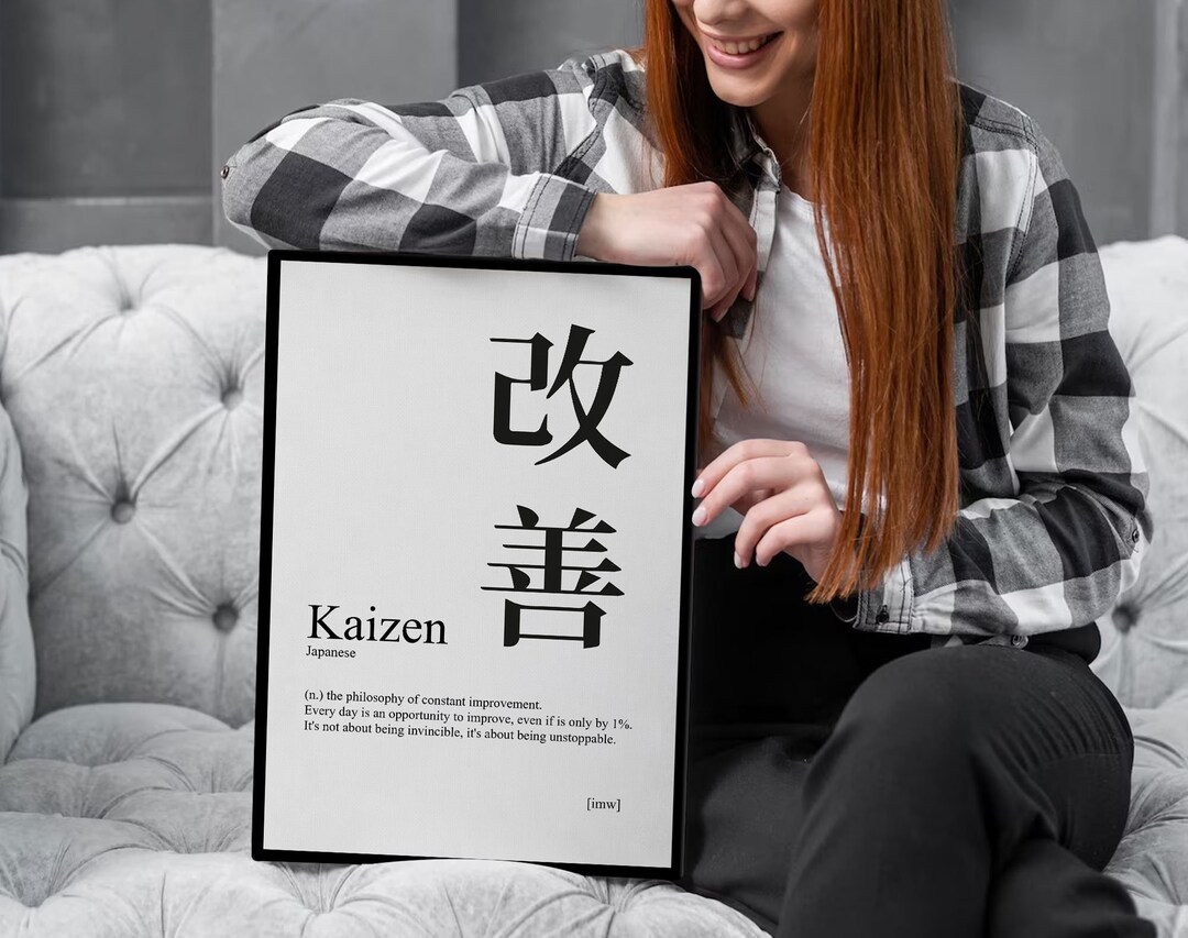Japanese Kaizen Philosophy Design Canvas Wall Art, Custom Canvas ...