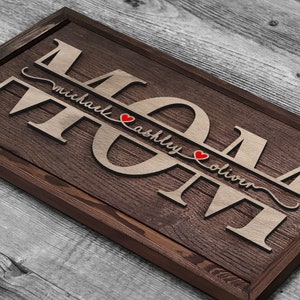 Personalized Handmade Embossed Oak Tree Wood Painting Gift for - Etsy