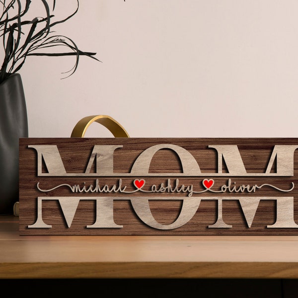 Mom Signs - Etsy